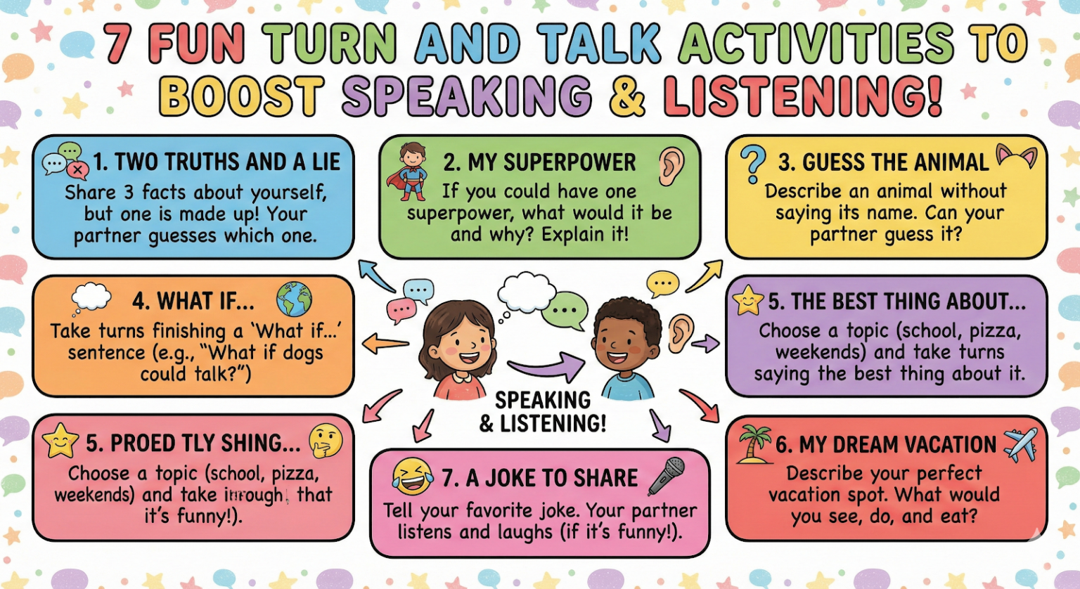 Turn and Talk |Fun Classroom Activity Boosts Speaking Skills